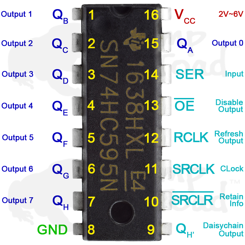 SN74HC595N Bit-Shift Register for Clocks LEDs Arduino TTL Segment ...